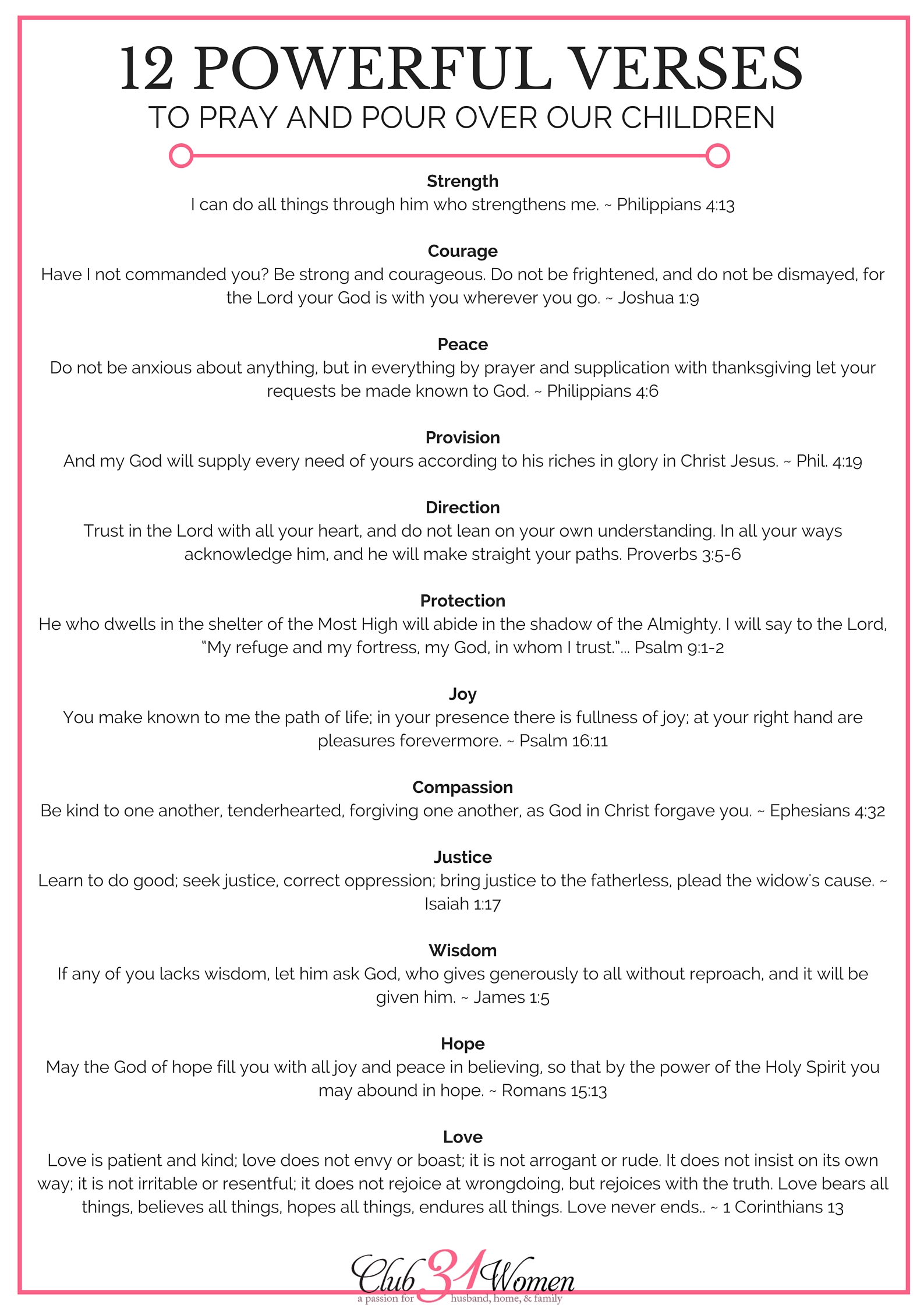 12 Powerful Verses to Pray Over Our Children {with free printable ...